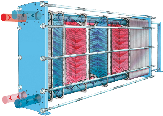 Titanium Plate Heat Exchanger Stainless Steel with sea water for Ship lubricating oil cooling