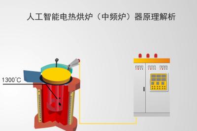 中国 自動電気暖房システム 干燥機 インダクションオーブンのシンタリング 販売のため