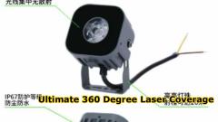 High Power RGB LED Floodlight with DMX512 Control and IP66 Waterproof for Stage Events