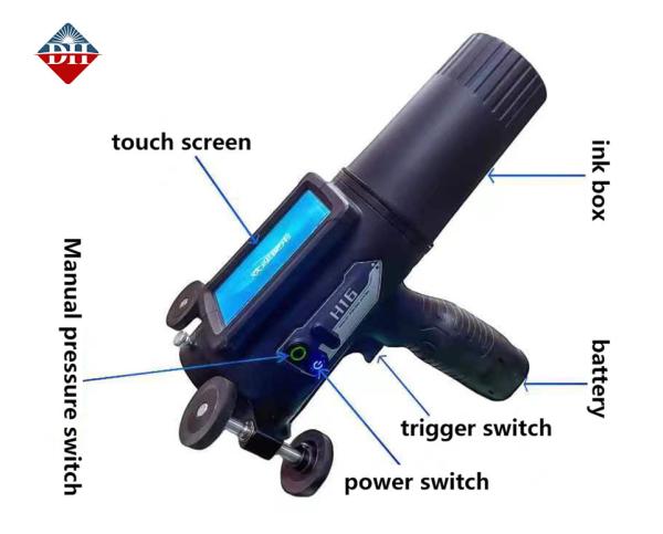 High resolution large character portable handheld inkjet printer DOD