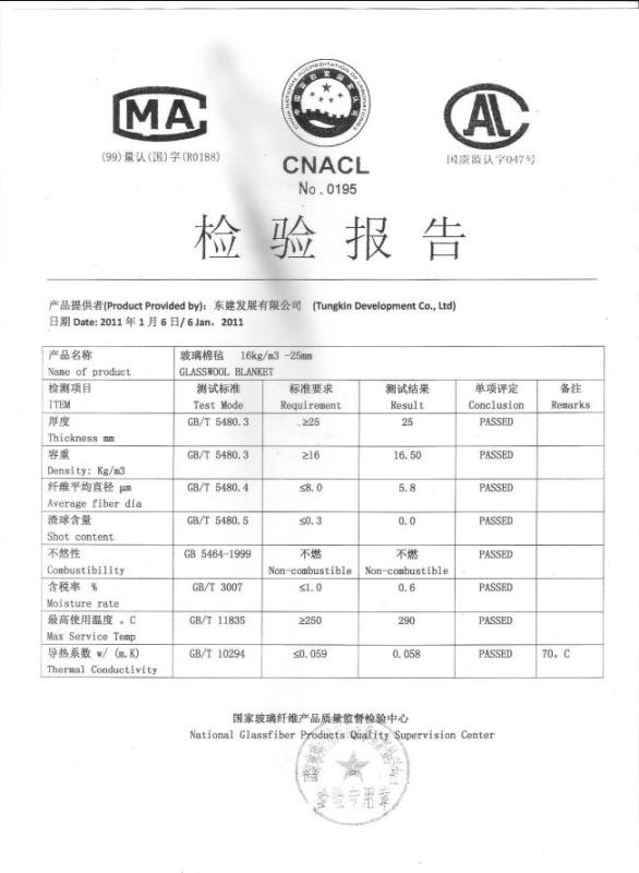 Inspection report - TUNGKIN INDUSTRY Co.Ltd