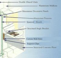 China Mineral Stonewool Fire Insulation Board 50-135mm Thickness 64-128kg/m³ Density for Commercial Buildings for sale