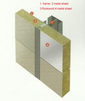 China Fire Resistant Stonewool Insulation Board 100-150kg/m³ Density for Steel Sandwich Panels 50-100mm Thickness for sale