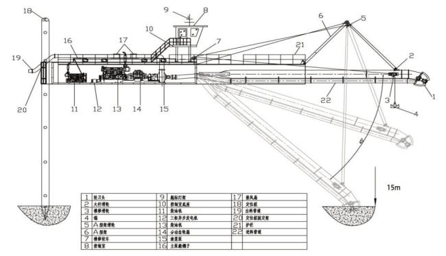 Hydraulic Control Diesel Engine Power Cutter Suction Ship for Dredger