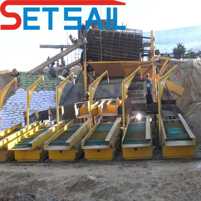 Selecting Land Gold Machinery Used The Mining Project