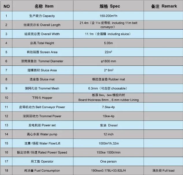 Multi Function Land Mining Gold Diamond Machine with Water Pump