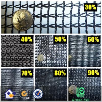 China Green Material and Shade Sails & Enclosure Nets,sunshade netting Type Sunshade Netting for Agricalture for sale