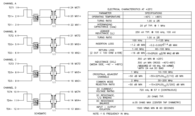 HX6096FNL Datasheet