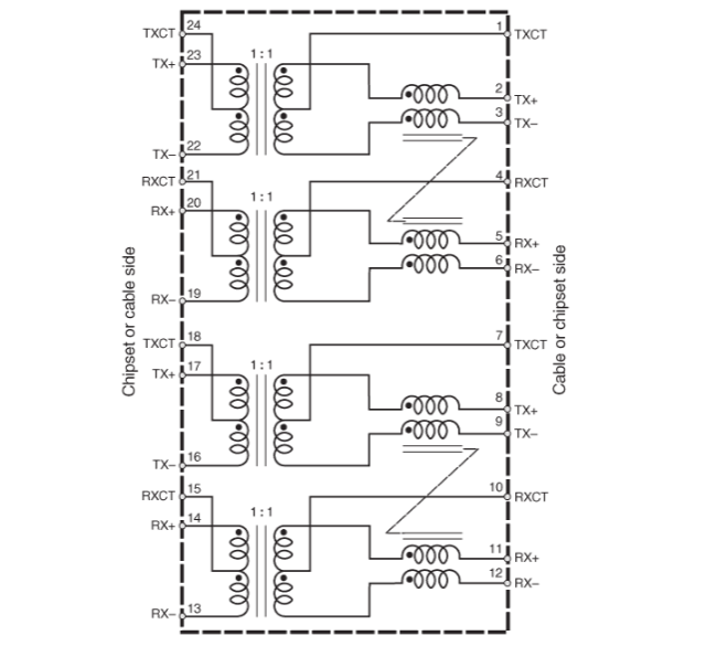 ETH1-460 Schematics