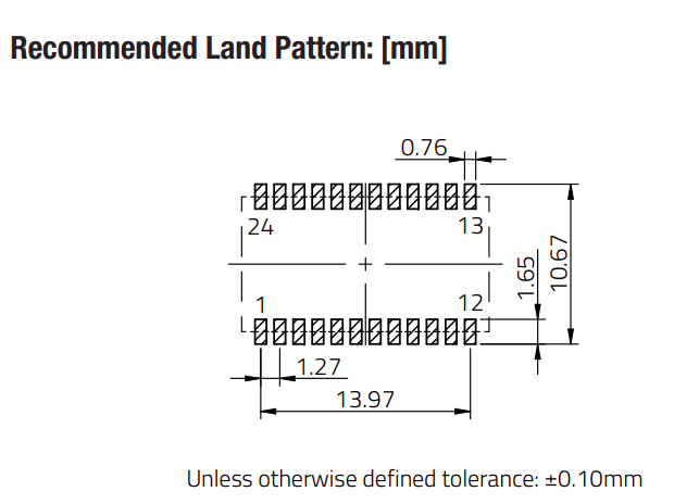 749023113C 1000BASE-T Transformers Datasheet