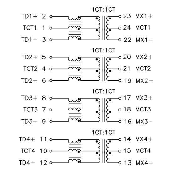 Unshielded Transformer Modules