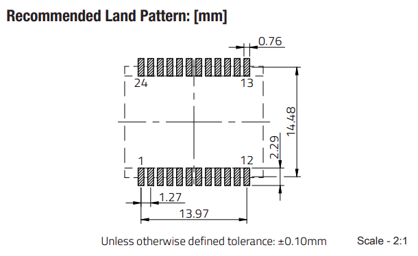 7490220120​ SMT Transformer 