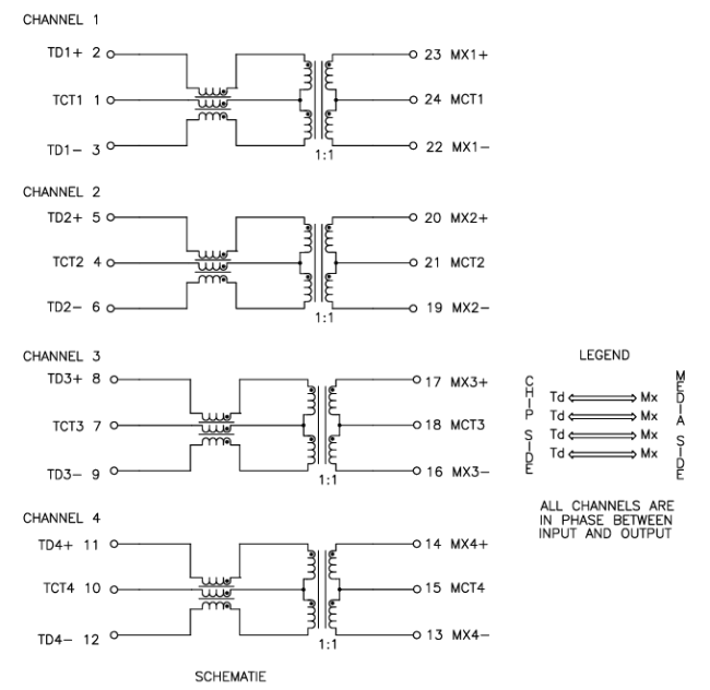 H6072FNLT LAN Transformer - Datasheet