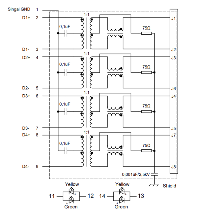 74981104402 Datasheet 