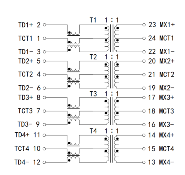 LP6096ANL PoE+ Magnetics