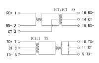 China LP0023NL Low Profile Magnetic Transformers Module 10/100Base-Tx for sale