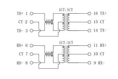 Cina HX1198NL/HX1198 10/100BASE-T SCELGONO LA MAGNETICA DEL SUPPORTO DELLA SUPERFICIE DEL PORTO in vendita
