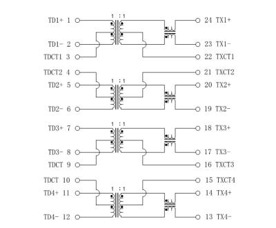중국 749020111 | LP82453NLE 이더네트 자석 변압기 기가비트 SMD 24pins 판매용