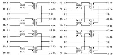 China Módulo LP44009NL de los transformadores del puerto 10/100BASE-TX del patio HF 40SS1041RX/40SS1041RX en venta
