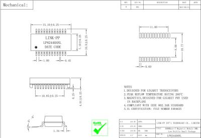 중국 지상 산 7490200110 분리된 단 하나 항구 기가비트 24 핀 자기학 판매용