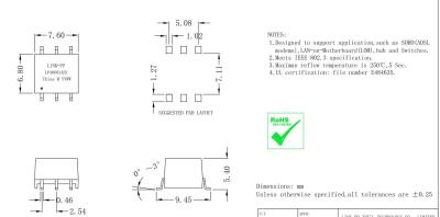 China LP40601ANL 10/100 BASE-T 24 Pin Single Port Lan Transformer Modules for sale