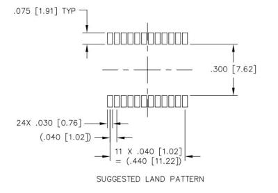 중국 HX6164NL 1000 베이스-티 QUAD 공항 24PIN SMD 포 70W 자기성 변압기 판매용