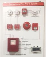 China Conventional Fire Alarm Control Panel 2 Zone 2 Amp Power Supply EN54 for sale
