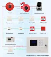 Quality Addressable Photoelectric Smoke Detetector Alarm System For Fire Safety for sale