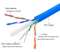 China Network Cable Computer Cable Communication Cable UTP CAT6 Cable for LAN Cable for sale