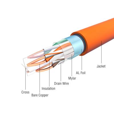 Cina cavo di comunicazione della rete di 305m UTP CAT6A con il CCA CCS in vendita