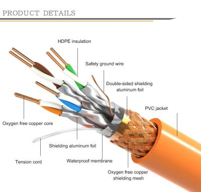 Cina cavo di comunicazione della rete di 305m UTP CAT6A con il CCA CCS in vendita