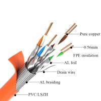 China CAT6A S/FTP Blue Wire and Cable Making Machine Cable Machinery for sale
