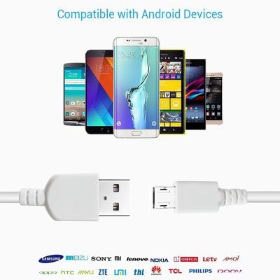 Cina 0.8M PD18W 60W USB C - cavo di USB C per il carico rapido del telefono in vendita