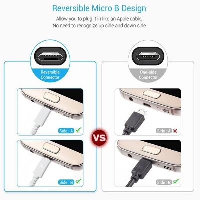 Cina 0.8M PD18W 60W USB C - cavo di USB C per il carico rapido del telefono in vendita