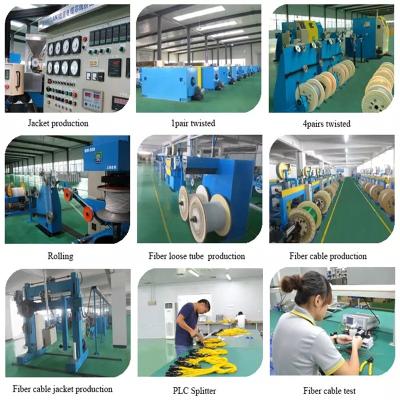 Cina 144 cavo a fibre ottiche saltato 2000M With FRP dell'aria dei 288 centri in vendita