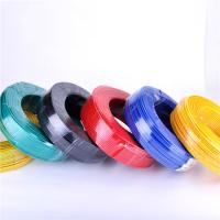 China Automatic Wire Coiling And Packing Machine With Meter Counter for sale