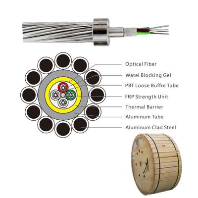 Cina Cavo composito di fibra ottica sopraelevato di singolo modo OPGW del centro della messa a terra 24 in vendita