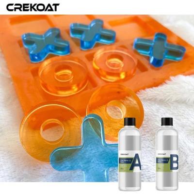China Ultra Low Viscosity Pourable Plastic Clear Casting Resin For Ocean Wave Effects for sale