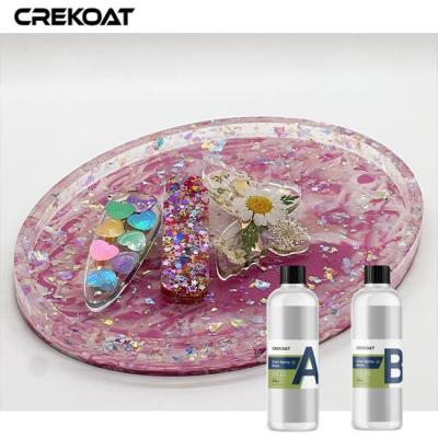 China UV Resistant 2 Part Glass Epoxy Precision Casting With Minimal Shrinkage for sale