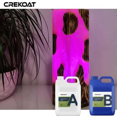 China Water Resistant Clear Epoxy Varnish For Resin Bathroom Accessory Crafting à venda