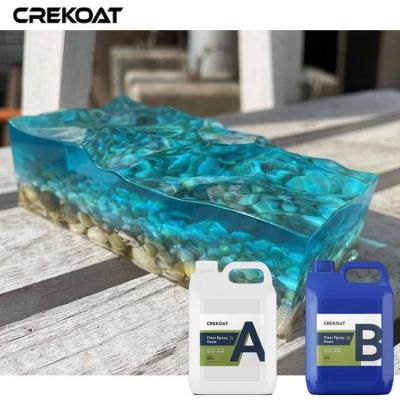 Cina Low Viscosity Easy Pouring Liquid Casting Resin Resistant To Yellowing Over Time in vendita