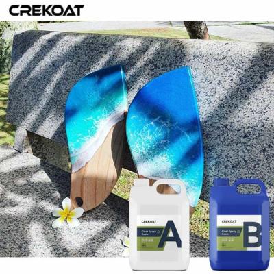 Cina Two Component Deep Pour Epoxy Resin Heat And Chemical Resistance in vendita