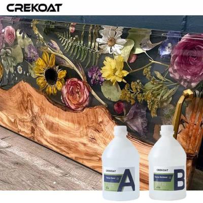 China Low Odor High Gloss Epoxy Resin Clear Coat For Projects Requiring Transparency à venda