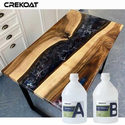 China Onderhoudsvriendelijke, heldere epoxyhars for sale