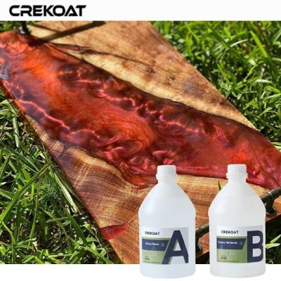 UV-stabiliteit diep gieten epoxyhars glanzende afwerking voor een luxe uitstraling