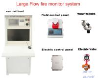 China 20L/S Automatic Fire Suppression Systems Original Firefighting Water Cannon for sale