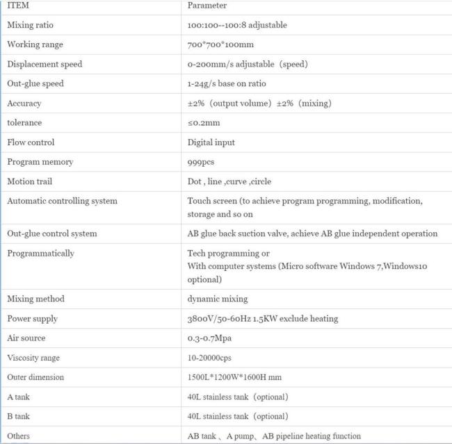 Fully Auto Glue Dispenser Pg-700 From Guangzhou