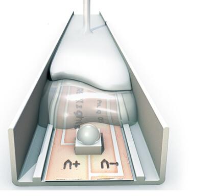 Machine for Silicone Glue LED Strips