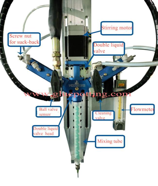Automatic Glue Potting Machine Dispenser Degssing Metering and Mixing Machine