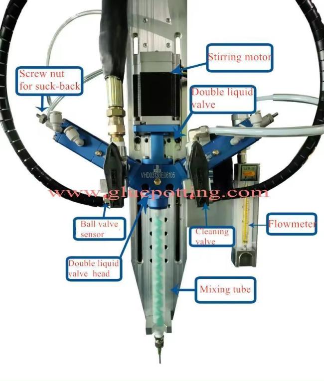 Semi-Auto Mixing Machine for Two Component Epoxy